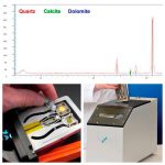 X-Ray Diffraction (XRD) - Field Geo Services Inc