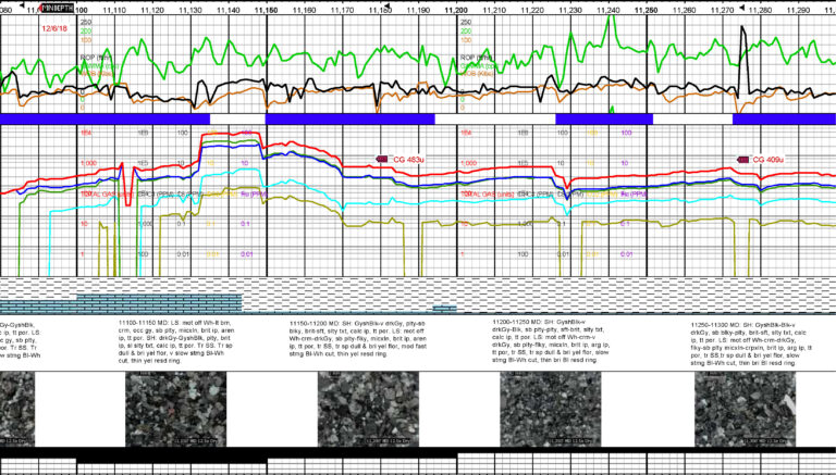 Latest from FGS - Field Geo Services Inc